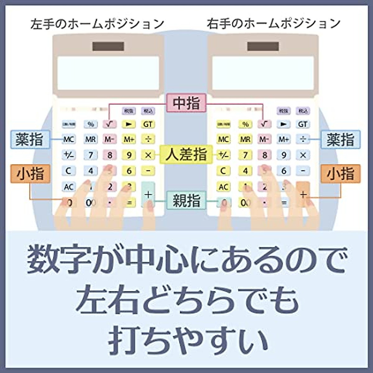 Casio full-scale practice calculator verification, tax calculation just type 12-digit JS-20WK-GD
