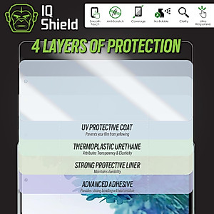 IQShield Screen Protector Compatible with Samsung Galaxy S20 FE (6.5 inch, Fan Edition)(2-Pack) (Case Friendly) Anti-Bubble Clear TPU Film