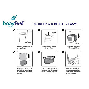 Babyfeel Refills Compatible with DEKOR CLASSIC Diaper Pails | 4 Pack | Exclusive 30% Extra Thickness | Diaper Pail Refills with Powerful Odor Elimination | Powder Scent | Holds up to 1980 Diapers