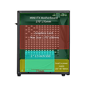 Aluminum Mini ITX Case with PCIe Riser, JOYJOM Mini PC Case, SFF Small Form Factor PC Case, TX Computer Gaming Case supports GPU Graphics Card (Black)