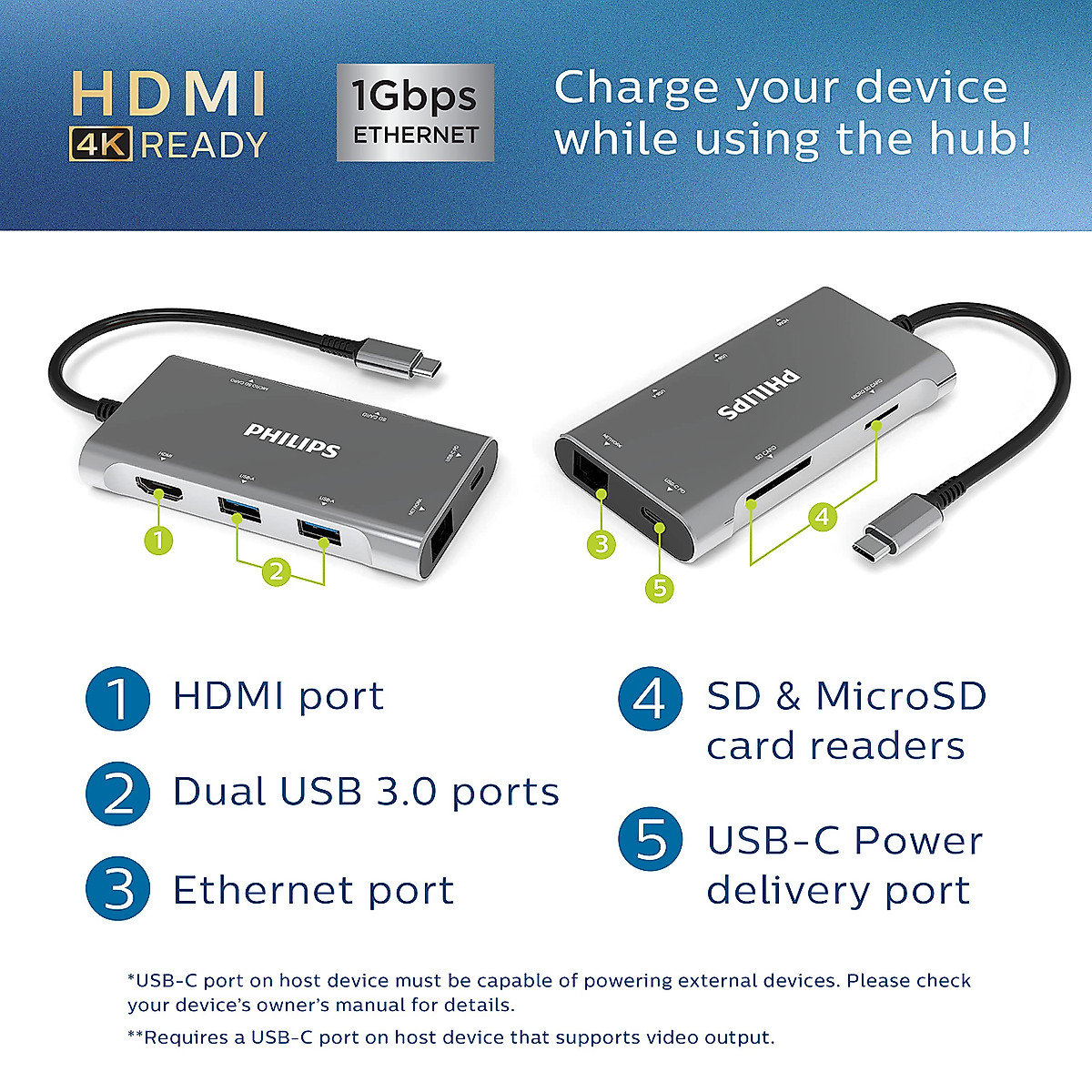 Philips USB C Hub with Power Pass-Through, 7-in-1 Multiport Adapter, 1 HDMI 4K@30Hz, 60W USB-C Power Delivery, 2 USB 3.0, 1 Ethernet, 1 SD 1 MicroSD Card Reader, DLK9120C/27