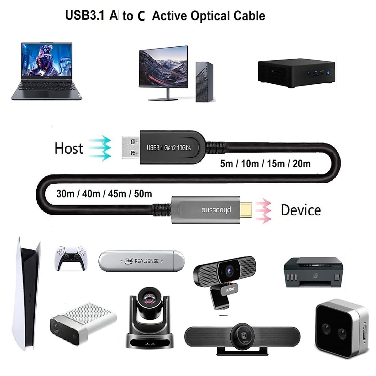 USB A to C Fiber Optical Extension Cable USB 3.1 Gen2 10Gbps 15M 50FT Compatible with Microsoft Azure Logitech Camera Aver &Vaddio & Barco ClickShare Touch Screen Kinect Oculus VR Intel RealSense