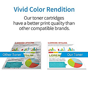 202X Toner Cartridges 4 Packs: Compatible for HP 202X CF500X 202A CF500A CF501X CF502X CF503X Color Pro MFP M281cdw M281fdn M254dw M254dn M254nw M281 M254 Printer Cartridge(Black,Cyan,Magenta,Yellow)