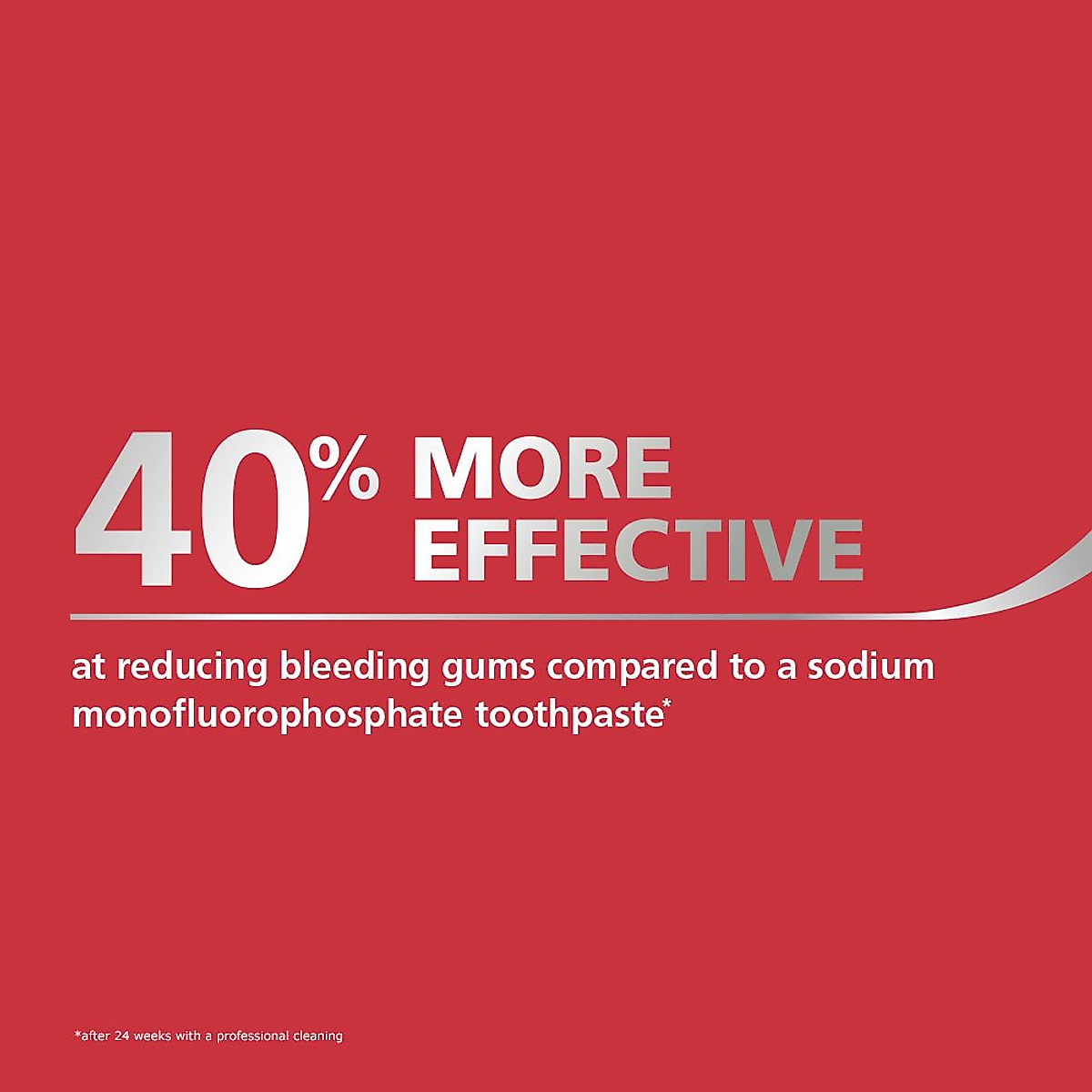 Parodontax Toothpaste for Bleeding Gums, Gingivitis Treatment and Cavity Prevention, Clean Mint - 3.4 Ounces