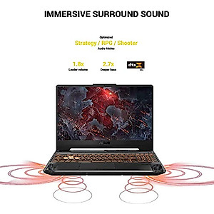 ASUS 2021 TUF F15 Gaming Laptop, 15.6" 144Hz FHD Display, Intel Core i7-10870H up to 5.00 GHz, GeForce GTX 1660 Ti, 32GB RAM, 1TB SSD + 1TB HDD, RGB Backlit KB, RJ-45 Ethernet, Win 10 + Oydisen Cloth