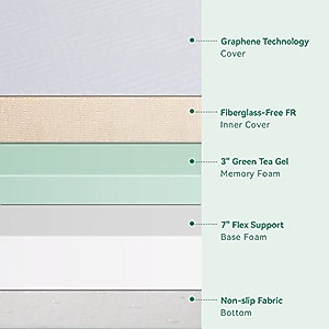 Opoiar California King Mattress,10 Inch Green Tea Gel-Infused Memory Foam Mattress,California King Size Mattress in a Box for a Cool Sleep & Pressure Relief,Medium Firm Feel,Made in USA