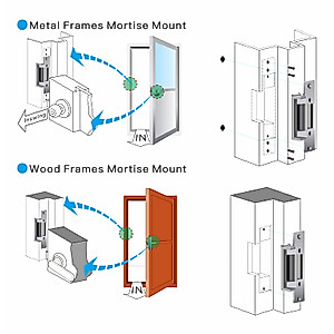 UHPPOTE ANSI Standard Heavy Duty Stainless Steel Finish Electric Strike Door Lock for Access Control Cylindrical Locksets - Input Voltage 24VDC