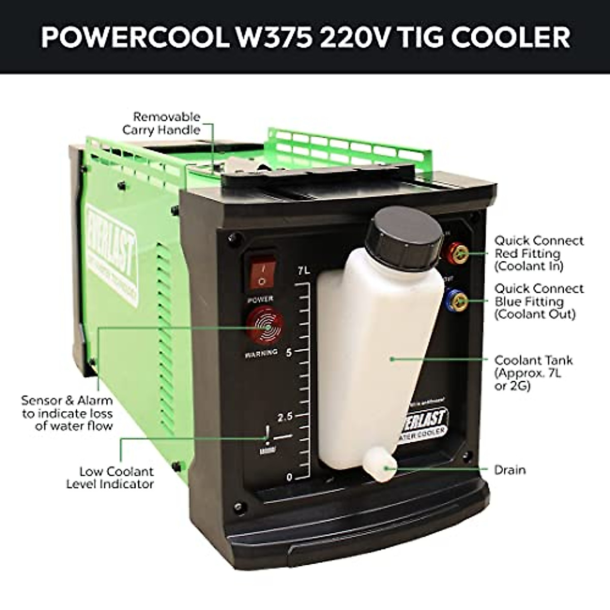 NEW 2021 PowerCool W375 220v TIG cooler, designed for new 2021 Everlast welders