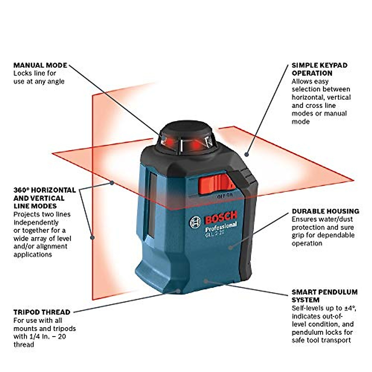 Bosch GLL2-20 65ft Self-Leveling 360 Degree Horizontal Cross Line Laser Level with Mount and Carrying Pouch,Blue