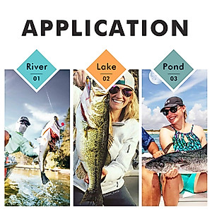 TRUSCEND Pre-Rigged Fishing Jigs, Super Durable Bass Fishing Lures, Well-Made Lifelike Soft Shad Swimbait, MarshSwamp Fishing Lure for Trout Crappie Walleye