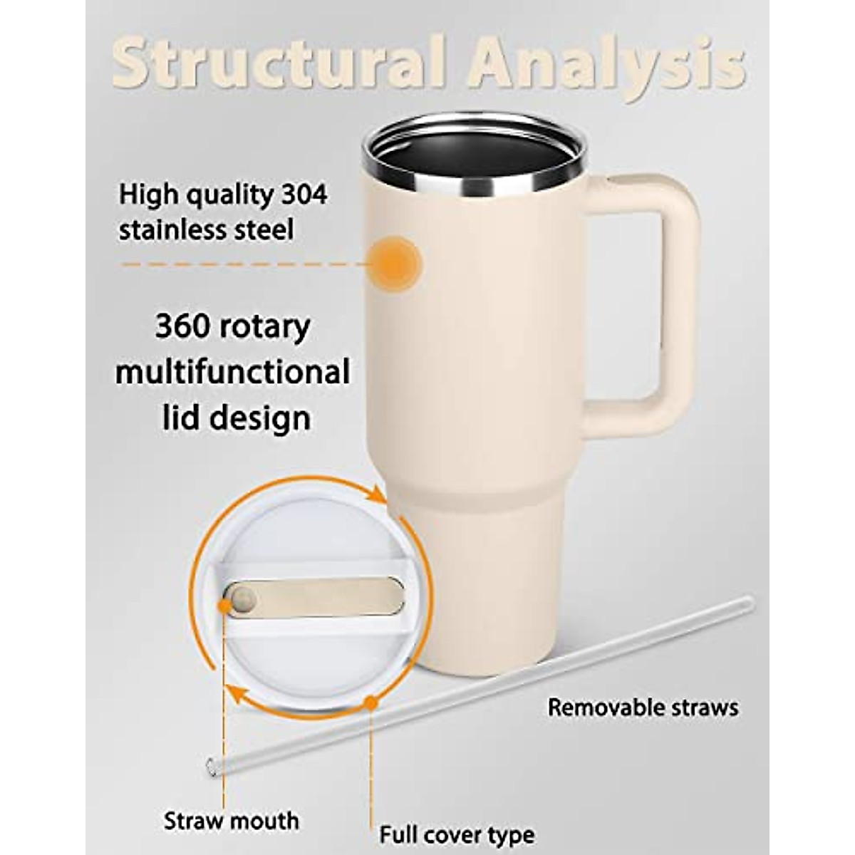 METRICCHIMP 40 oz Tumbler With Handle and Straw Lid Insulated Reusable Stainless Steel Water Bottle Travel Mug Iced Coffee Cup Travel Mug for Hot and Cold Beverages 40 oz Tumbler with Handle