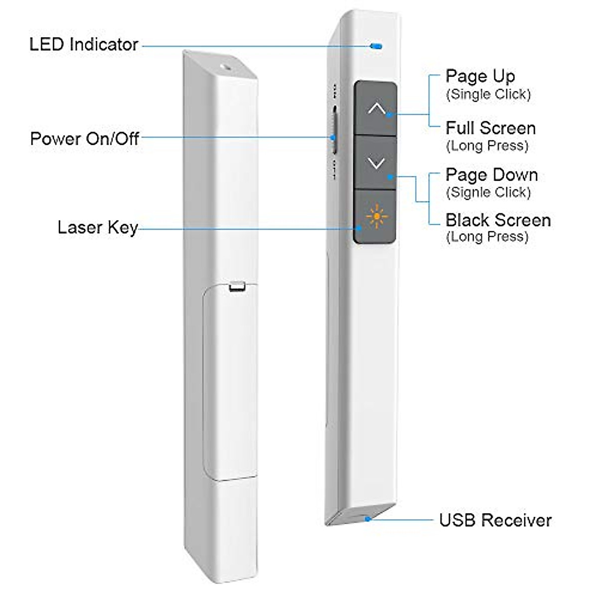 NORWII N26 Wireless Presenter with Laser Pointer 300 FT, 2.4GHz Presentation Clicker for Powerpoint Presentation, PPT Powerpoint Clicker for Presentation Remote Google Slide Clicker