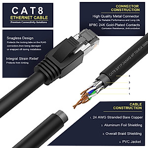 Cat8 Ethernet Cable, 3ft, High Speed 25/40Gbps 2000Mhz Gigabit Ethernet LAN Cable, 24AWG S/FTP Patch Cable with RJ45 Connector, Indoor& Outdoor, Compatible with Laptop, Switch, Router, PS5, PS4