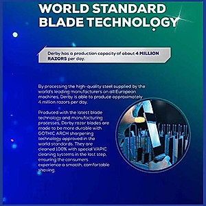 500 "Derby Premium" Single Edge Razor Blades for straight razor