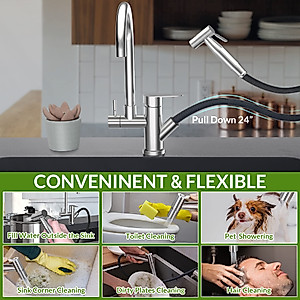 Yihuven Kitchen Faucet with Pull Down Sprayer, 15-Inch High Arc Stainless Steel, Commercial Modern 2 Handle Brushed Nickel Faucets for 1 or 3 Holes Farmhouse, RV Sink
