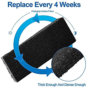Activated Carbon Filters Compatible with Litter-Robot 3,Thicker Keep,Absorbs Odors and Controls Moisture-4 Pack