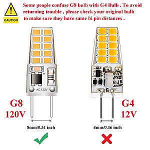 Kapata 5 Pack G8 LED Bulb Soft White 2700K 120V 3W Equivalent to G8 Halogen Bulb 35W T4 JCD Type GY8.6 Bi-Pin Base, Non-dimmable for Under Cabinet Light, Under Counter Kitchen Lighting