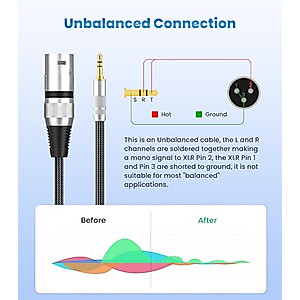 tisino 3.5mm to XLR Cable Unbalanced Mini Jack 1/8 inch to XLR Male Adapter Microphone Cord - 10ft/3m