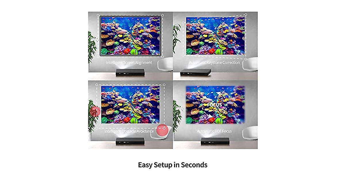 DINOY 1080P/4K Portable Laser Projector with WiFi & Built-in Battery