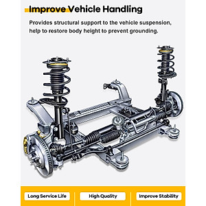 Spring Strut Assembly,OCPTY Complete Struts Shocks Fit for 2013 2014 2015 2016 2017 2018 2019 for Ford Escape 172751 172750 Replace Strut Front Pair