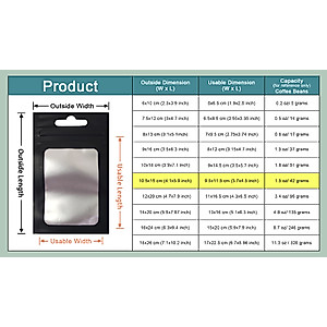 PABCK 100 Pack Resealable Matte Black Zipper Lock Window Bags with Euro Hang Hole for Zip Food Storage Lock Pouches Plastic Foil Packet 10.5x15 cm (4.1x5.9 inch)