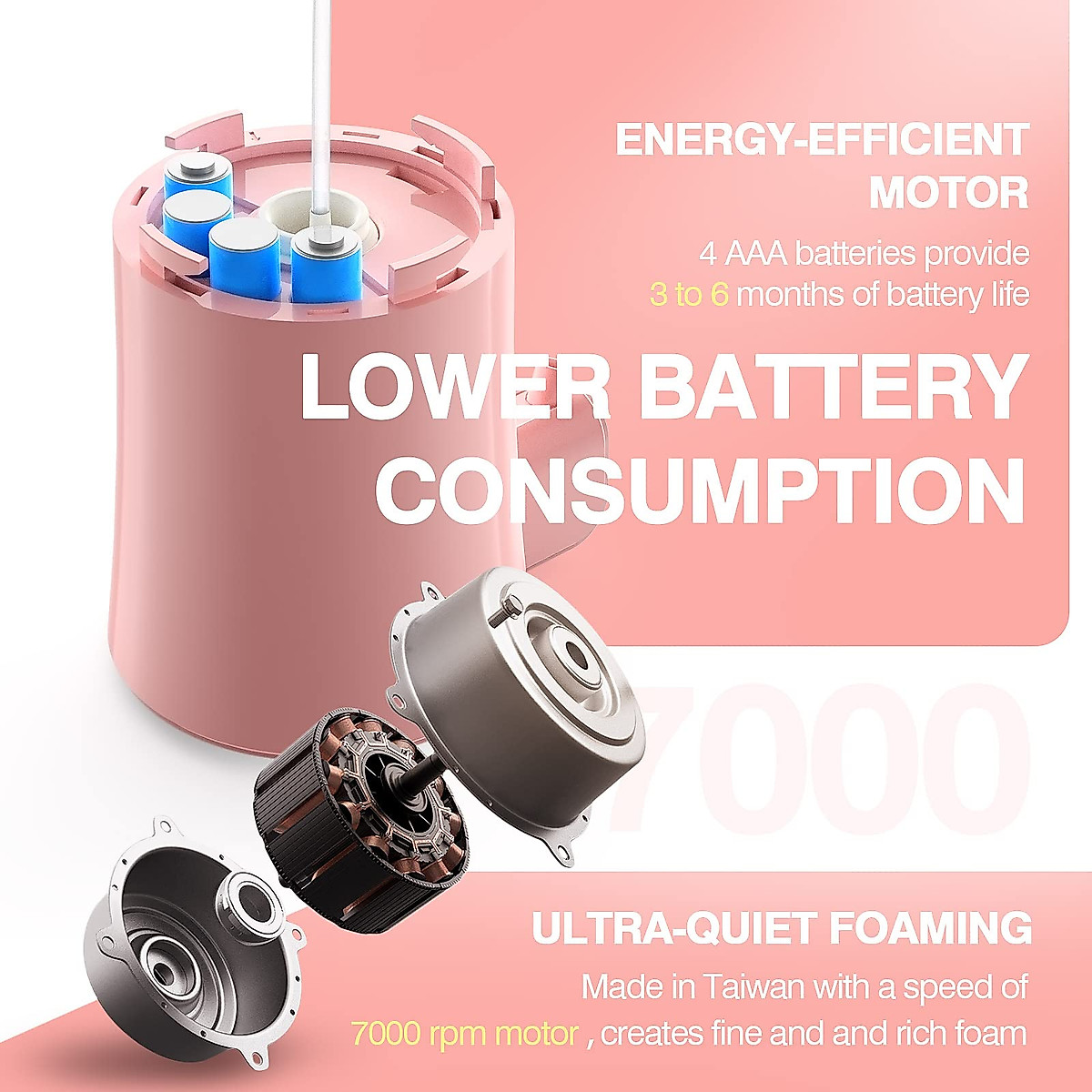 Foaming Soap Dispenser, Elbwenly 12oz/350ml Touchless Automatic Soap Dispenser, Battery Operated Hands-Free Soap Dispenser for Kitchen, Bathroom-Pink