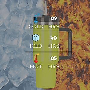 HIZEE Insulated 40oz Sublimation Tumbler with Handle&Straw &Lid - Cupholder Friendly Travel Mug - Insulated Stainless Steel Double Wall Spill Proof Water Bottle - Gifts for Women Men Him Her （yellow ）