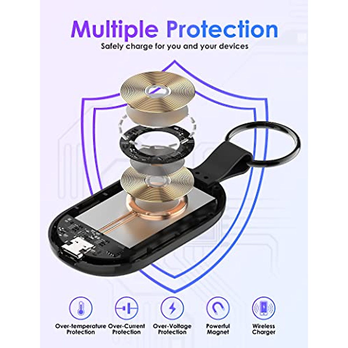 PAOLIMAX Portable Wireless Charger for Apple Watch, iwatch Charger【Upgraded Version】 1100mAh Smart Keychain Power Bank, Portable Magnetic iWatch Charger for Apple Watch Series 7/6/5/4/3/2/SE/Nike