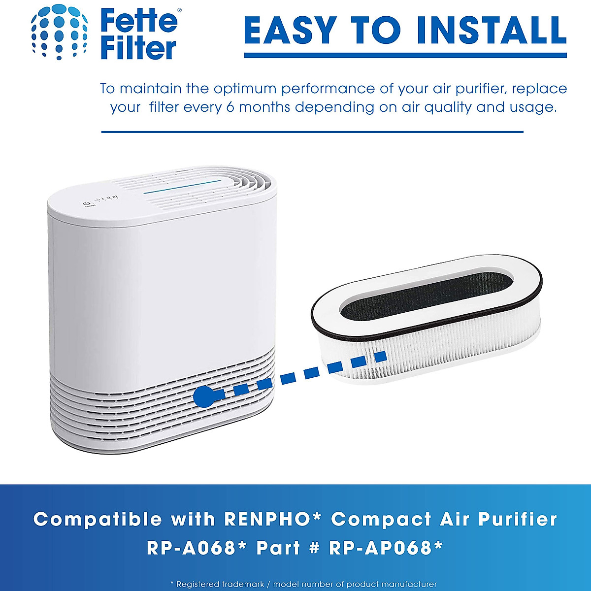 Fette Filter - RP-AP068 Replacement Filter, Compatible with RENPHO Air Purifier RP-AP068 RP-AP068W RP-AP068B RP-AP068-F2 Filter, 3-in-1 H13 Grade True HEPA Filters - Pack of 2