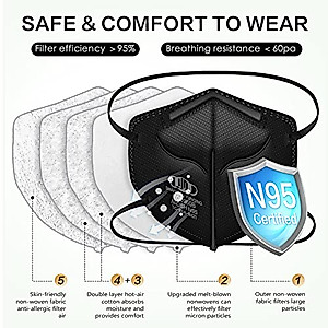 N95 Mask NIOSH Approved 25-Pack, Particulate Respirator N95 Face Masks Universal Fit - Individually Wrapped, Black