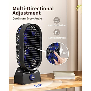 AaoLin Handheld Fan and Desk Tower Fan, 4 Speeds [6-15H Working Time] Hand Held Fan & 10000mAh Rechargeable Oscillating Table Fan, Max Last 30Hrs