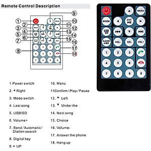 Gxegauy Double Din Car Stereo, 7 Inch Stereo with Bluetooth Compatible Apple Carplay and Android Auto, Audio Receivers HD Touchscreen,FM Radio, USB/TF/AUX Port