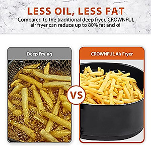 CROWNFUL 5 Quart Air Fryer, Electric Hot Oven Oilless Cooker，LCD Digital Touch Screen with 7 Cooking Presets and 53 Recipes, Nonstick Basket，1500W ETL Listed (Red)