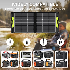 TWELSEAVAN Portable Solar Panel for Power Station, 100W Foldable Solar Charger with QC3.0/PD60W/DC 4 Outputs for Phone Tablet Camping Outdoors RV