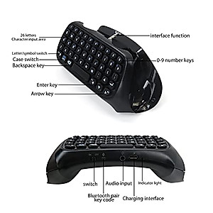 ChatPad Keyboard for Sony PS4 PS4 Pro PS4 Slim Controllers Black by GRABOTE
