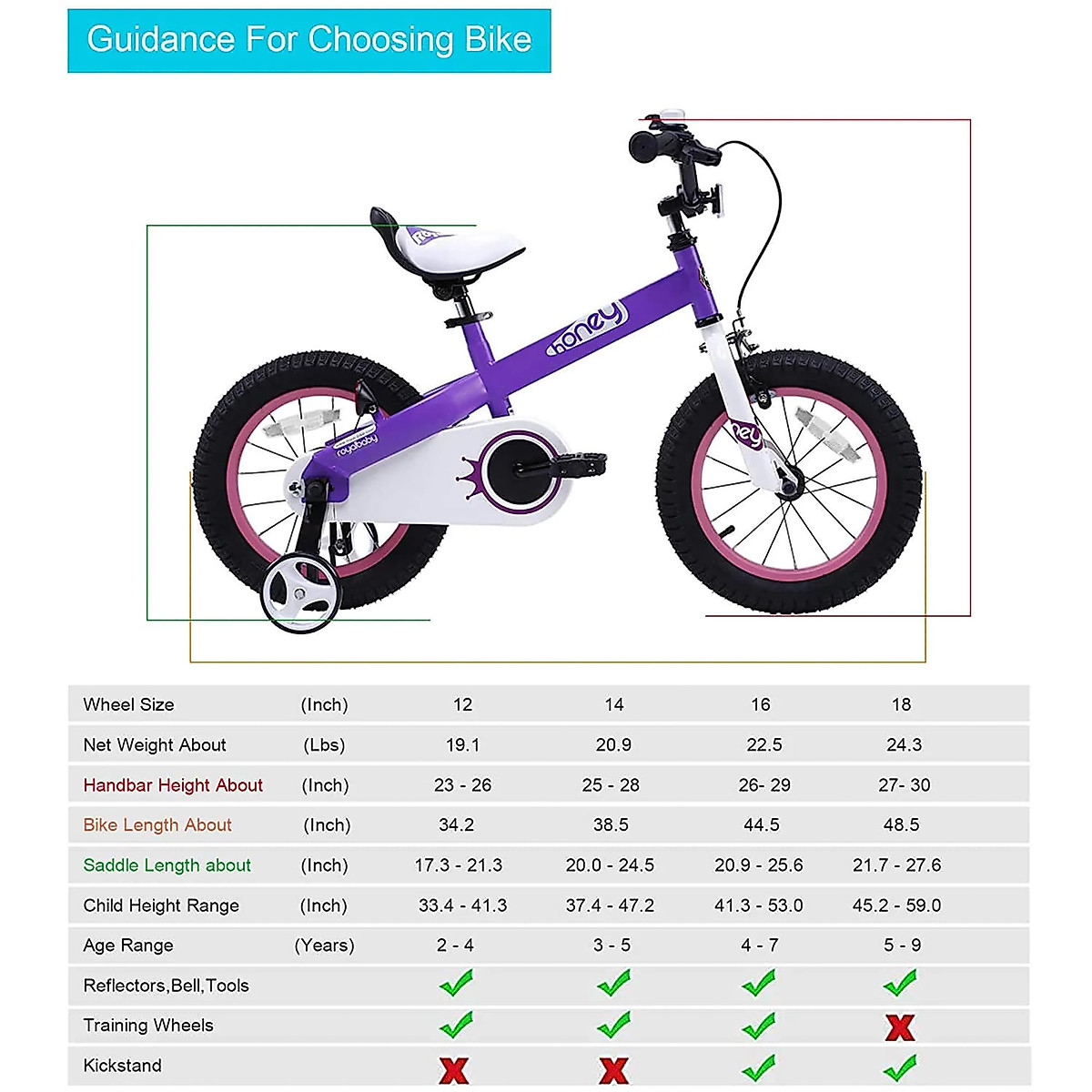 RoyalBaby Boys Girls Kids Bike 18 Inch Honey Bicycles with Kickstand Child Bicycle Purple