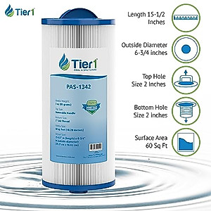 Tier1 Pool & Spa Filter Cartridge 2-pk | Replacement for Jacuzzi J300 6541-383, Pleatco PJW60TL-OT-F2S, Filbur FC-2715, Unicel 6CH-961 and More | 60 sq ft Pleated Fabric Filter Media