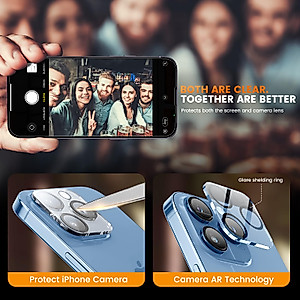 EZ-GLAZ 4 Pack Privacy Screen Protector for iPhone 13 Pro Max[6.7 inches] With 2 Pack Camera Lens Protector, [Drop Protection] 9H Hardness Scratch Resistant Tempered Glass Film, Easy to install