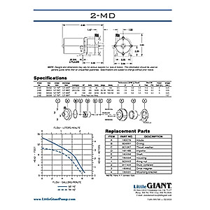 Little Giant 2-MD 1/30 HP 115-Volt, 510 GPH Magnetic Drive Pump, 6-Foot Power Cord, Black, 580002
