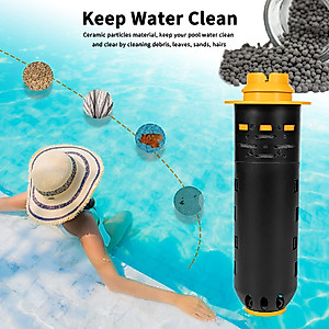 Replacement for Nature2 W28001 W28000 W26001 Mineral Cartridge Fit for All Zodiac DuoClear & Fusion Pool Sanitizers 25 35 Vessels Except Limited, for 5000-35000 Gallon Pool