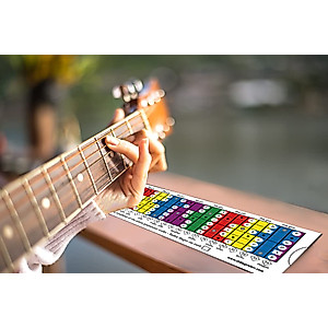 Sliding Ruler for Guitar™: Precision Scale Mastery Tool – Master Pentatonic, Diatonic & Modes with Ease