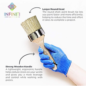 Professional Chalk and Wax Paint Brush 5PC Master Set!!!! Large DIY Painting and Waxing Tool | Smooth, Natural Bristles | Folk Art, Home Décor, Wood Projects, Furniture, Stencils | Reusable