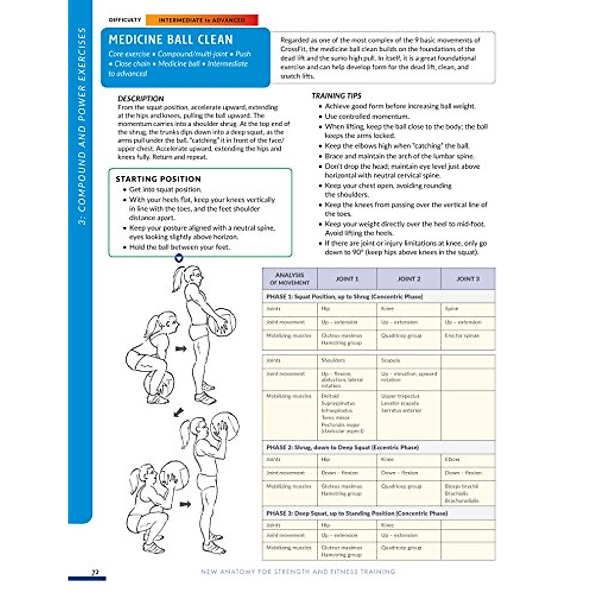 New Anatomy for Strength & Fitness Training: An Illustrated Guide to Your Muscles in Action Including Exercises Used in CrossFit (R), P90X (R), and Other Popular Fitness Programs (IMM Lifestyle Books)