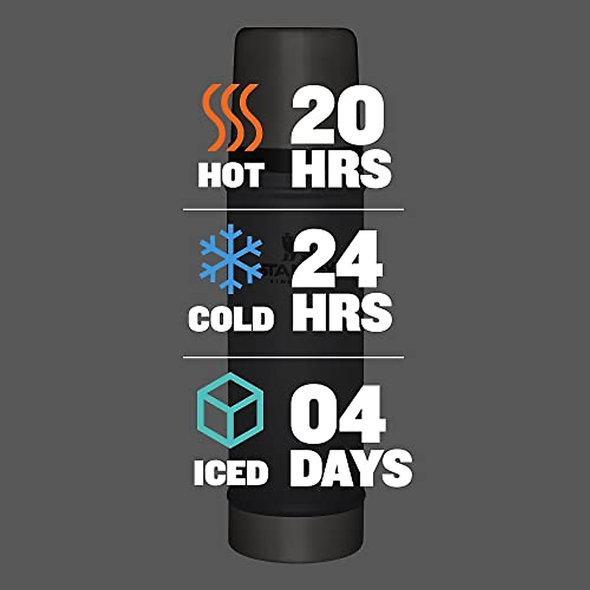 Stanley 10-07931-039 The Legendary Classic Bottle Charcoal 20OZ / .59L