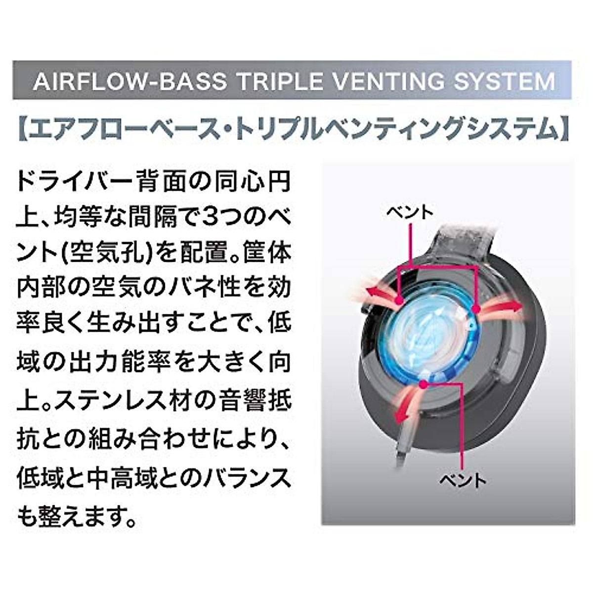 audio-technica Dynamic Closed-type Headphones (black red) SOLID BASS ATH-WS770-BRD