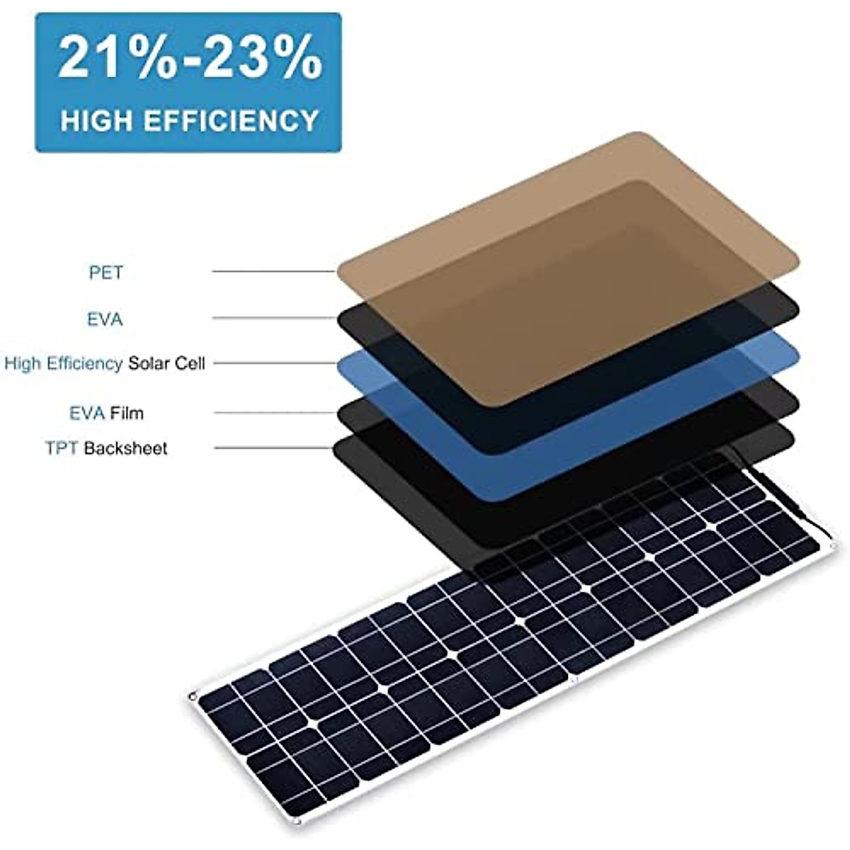 FLP 400W 12V Portable Bendable Solar Panel Battery Charger Kit 2x200Watt 12 Volt Monocrystalline PV Module for Car RV Marine Boat Caravan Off Grid System