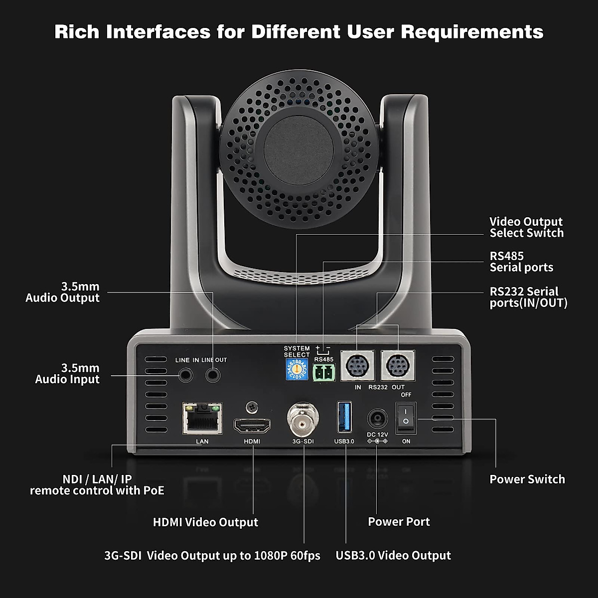 zowietek New PTZ Camera PoE NDI AI Tracking 20X SDI HDMI USB IP Live Streaming + Network Controller 4D joystick PoE 5 Inch LCD Screen Decoding H.264 and H.265 Compatible with Dome Security IP Camera