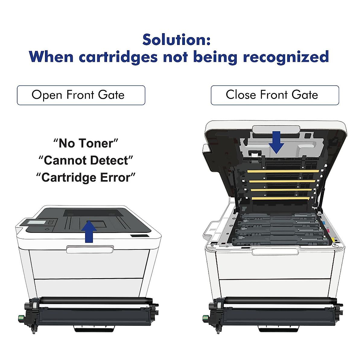 TN-223BK/C/M/Y Toner Cartridges 4 Pack: Compatible for Brother TN223 TN-223 TN 223 TN227 Replacement for HL-L3270CDW HL-L3290CDW HL-L3210CW HL-L3230CDW MFC-L3710CW MFC-L3750CDW MFC-L3770CDW Printer