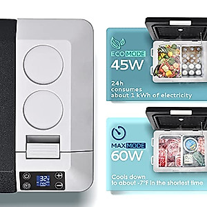 EUHOMY 12 Volt Refrigerator, 32QT（30Liter Portable Freezer Fridge, Car refrigerator with 12/24V DC & 110-240V AC, Electric Compressor Cooler for Camping, Travel, RV, Truck, Outdoor or Home use.