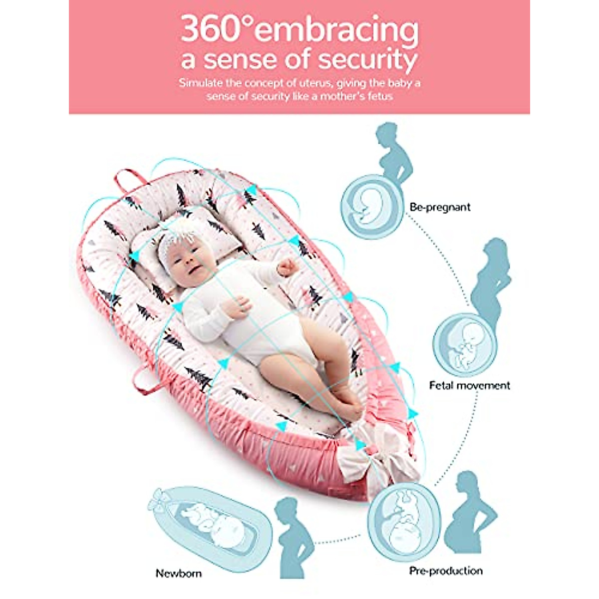 GIEFRNE Baby Lounger Baby Nest Co-Sleeping for Baby 0-12M, Soft Breathable Cotton Adjustable Newborn Bassinet Mattress Portable Infant Floor Seat Baby Registry Search (Pink)